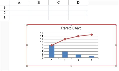 Moving And Resizing The Chart Control In Spread