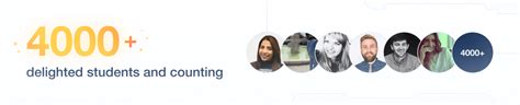 Building Apps With Ai Learning Track