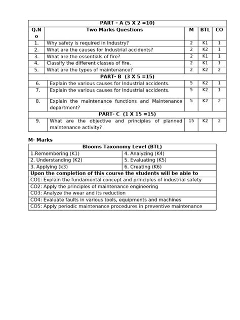 Asssignment 1 Sep 2024 Pdf