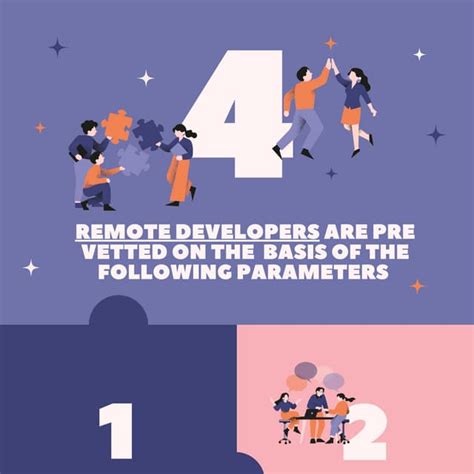 Hire Pre Vetted Remote Developers Through Uplers Pdf