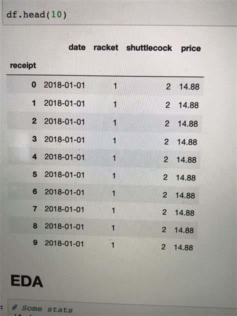 need help with prediction r learnmachinelearning