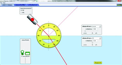 An Illustrative Example Of The Refraction Of Light Simulation Interface