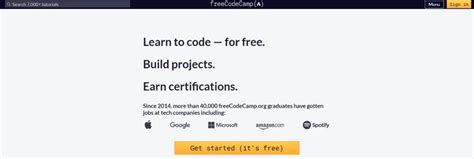 Best Websites To Learn How To Code In