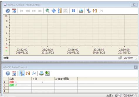 wincc7 5 笔记3 用表格和趋势图显示温度变化和风扇运转（变量记录） wincc7 5趋势图 asjodnobfy的博客 csdn博客