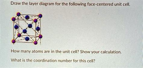 Draw The Layer Diagram For The Following Face Centered Unit Cell How