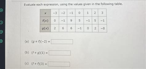 Solved Evaluate Each Expression Using The Values Given In