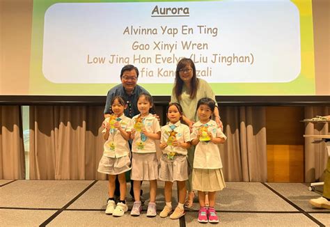 Robotics And Coding Fest 2024