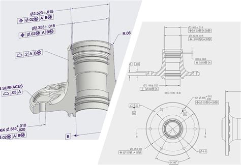 Model Based Definition Creo Funkcionalnosti Audax