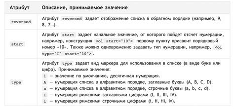 Html таблицы Html таблицы упорядочивают и выводят на By Shant