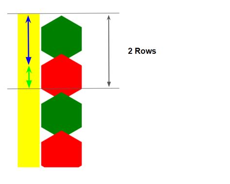 Hexagons And Beyond Flexible Responsive Grid Patterns Sans Media