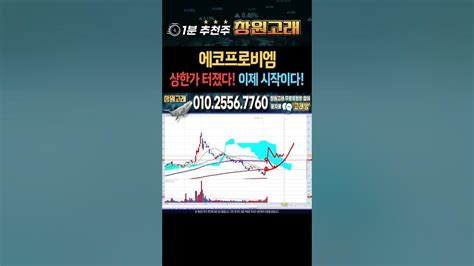 주식 추천주 에코프로비엠 이제 다시 시작이다 상한가터졌다 에코프로비엠주가 에코프로비엠주가전망 에코프로비엠전망 2