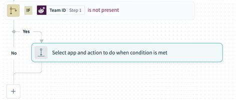 display salesforce account details with workbot for slack use case