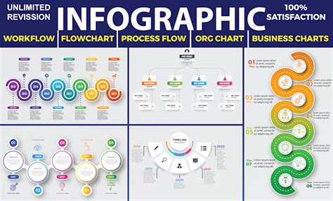 Design Business Infographic Flowchart Workflow Org Chart Process Flow By Zaid 2022 Fiverr