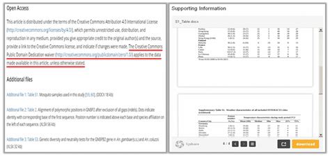 Publishing Data To Accompany Your Journal Articles Library Archive