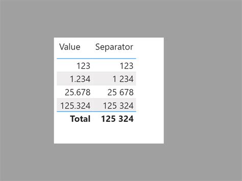 how do i add a space as a thousand separator in po microsoft