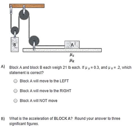 Solved A Block A And Block B Each Weigh 21 Lb Each If U S Chegg Com