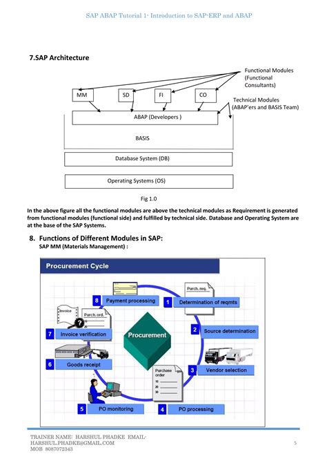 Sap Abap Tutorials Pdf Computer Software And Applications Computing