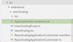 SPFx Application Customizer Example An Analog Clock With React Enjoy SharePoint