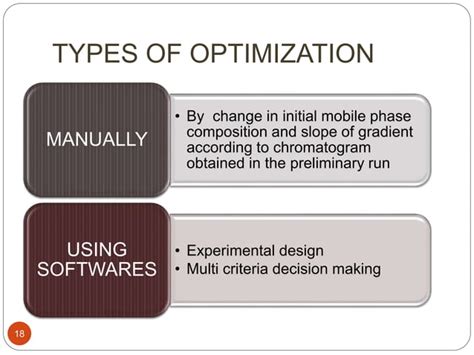 Hplc Method Development Pptx