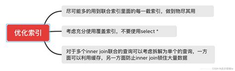 使用explain分析慢查询sql Csdn博客