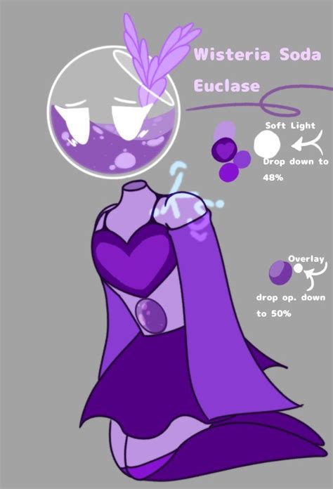 Euclase 💜 Steven Universe Amino