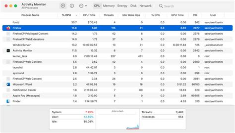 How To Control Alt Delete On A Mac