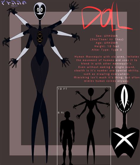 Alternate Oc Doll Ver 1 By Paigezilla On Deviantart