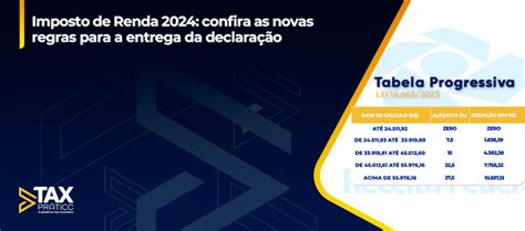 Imposto De Renda 2024 Confira As Novas Regras Para A Entrega Da