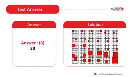 How To Pass Powerschool Ucat Iq And Aptitude Assessment Test Questions