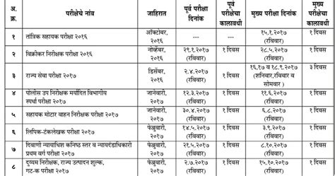Mpsc Guidance Blog Mpsc Time Table