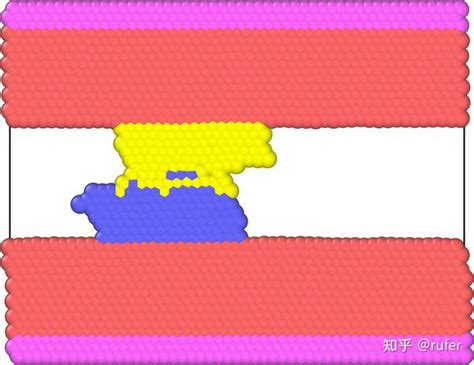 调用ovito的python包进行多帧自动渲染并保存 知乎