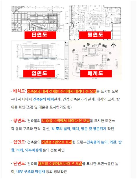 건축물대장 현황도 배치도 단면도 입면도 네이버 블로그