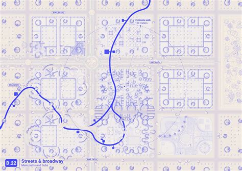 Ground Floor Concept Spectra Cities