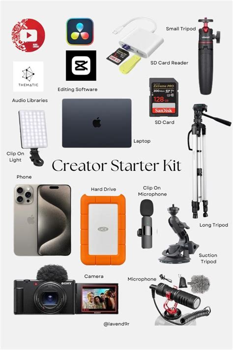 Content Creator Starter Kit In 2024 Best Vlogging Camera Youtube Setup Photography Editing Apps