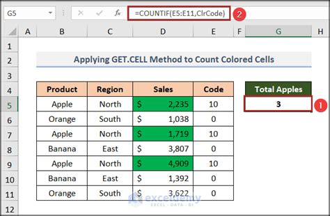 How To Sum Colored Cells In Excel Without Vba 5 Ways