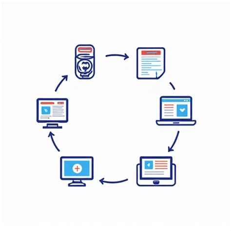 Web Design Vs Web Development Key Differences Explained