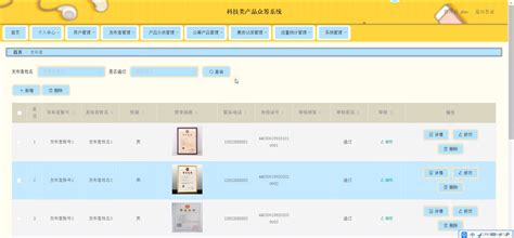 [附源码]java ssm计算机毕业设计科技类产品众筹系统9x420 源码 程序 数据库 部署 csdn博客