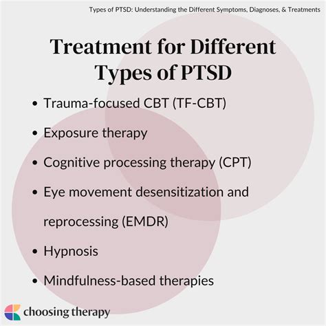 What Are The 6 Different Types Of Ptsd
