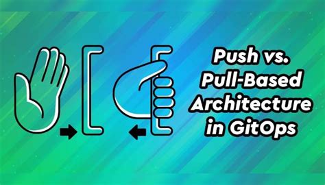 Jérome Renoux On Linkedin Push Vs Pull Based Architecture In Gitops
