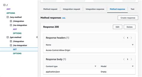 Lambda プロキシ統合と考える Api Gateway の Cors Cross Origin Resource Sharing 設定