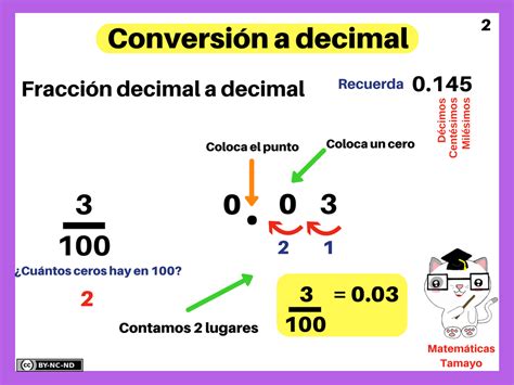 Convertir Fracciones Impropias En Decimales A Fracciones Impropias My