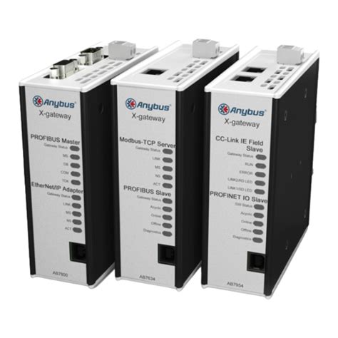Anybus X Gateway Network Manual Pdf Download Manualslib