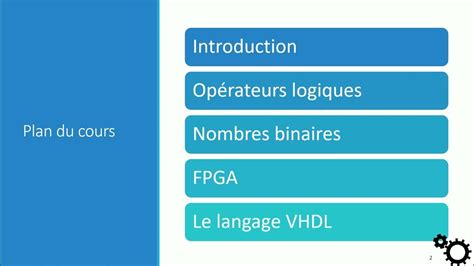 Fpga Introduction Youtube