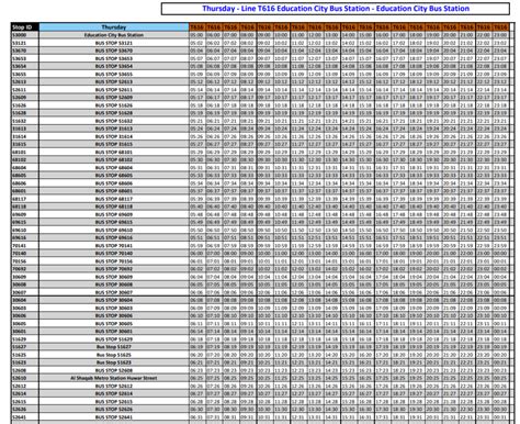 Mowasalat Bus Route Line T616 From Education City Bus Station Vice Versa Qatar Timetables