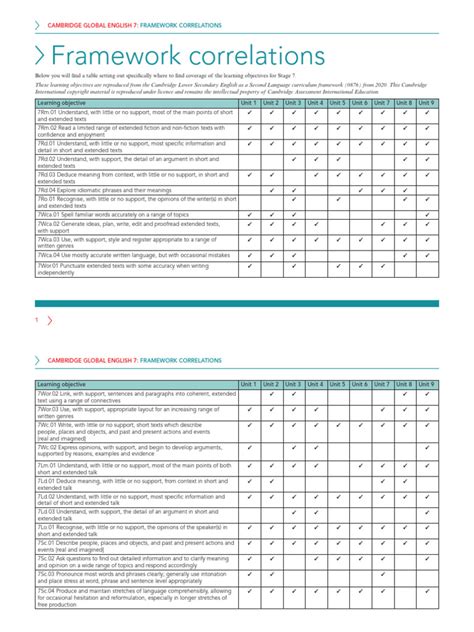 Ge 7 Curriculum Framework Correlation Pdf