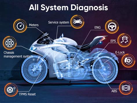 Supercharge Your Ride A Guide To Choosing The Best Motorcycle Obd2 Scanner Ancel