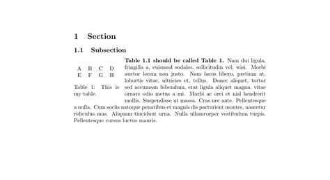 Tex Core Tex Ref Using Wrapfig Wraptable Calls Section Number