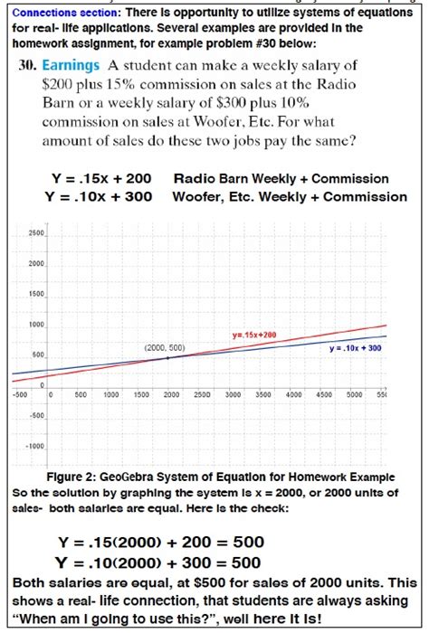 System Of Equations Real Life Examples Tessshebaylo
