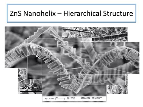 Zns Nanostructures Synthesis Characterization And Theory Defense Presentation Pptx