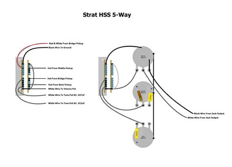 Demystifying The Wiring Diagram For A Strat 5 Way Switch